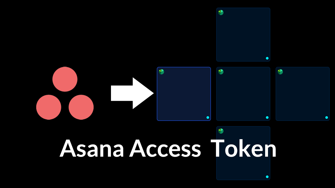 Asana APP and Widgets - Makoboard