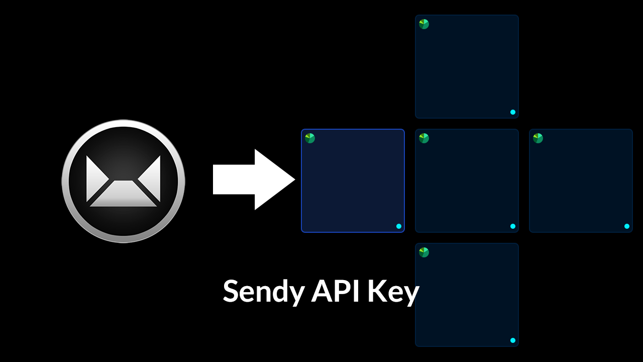 Sendy APP and Widgets - Makoboard