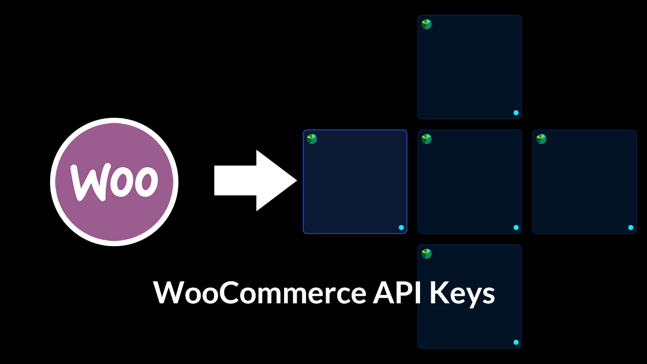 Woocommerce APP and Widgets - Makoboard